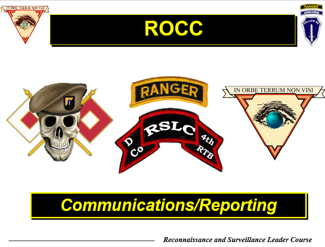 Tactical Communication Systems - PowerPoint Ranger, Pre-made Military ...